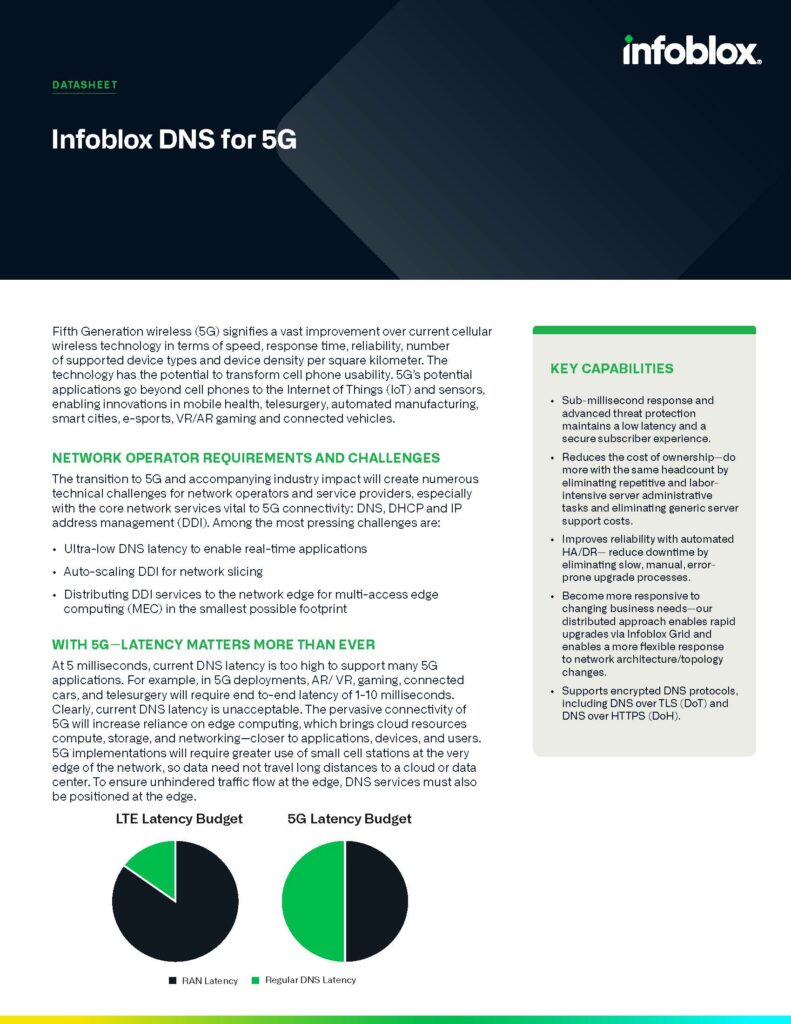 Proveedores de servicios móviles | DDI (DNS seguro, DHCP e IPAM) | Infoblox