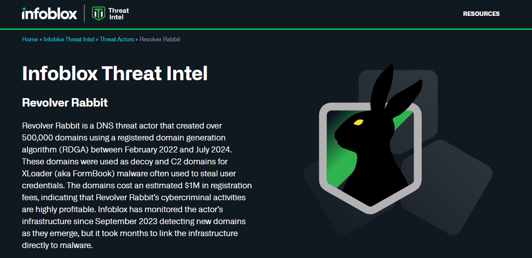 Un actor de amenazas persistentes que registra un gran número de ...