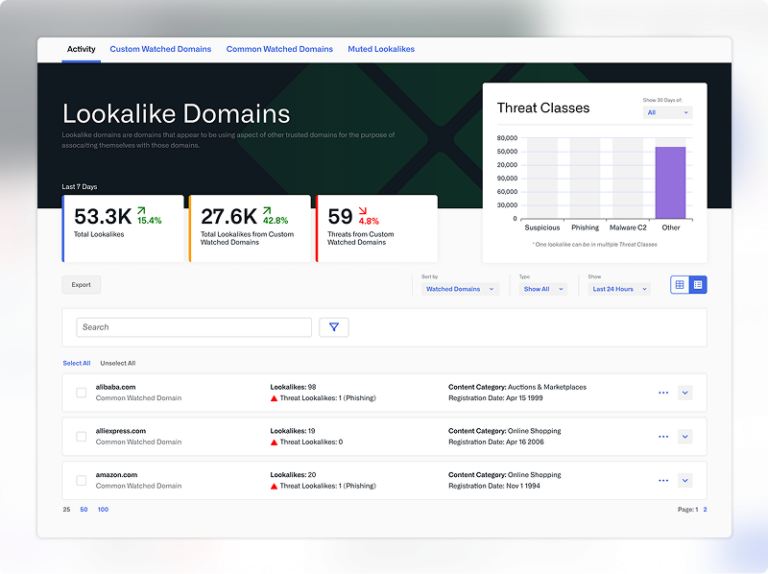 Infoblox Threat Defense：先制的な DNS セキュリティ