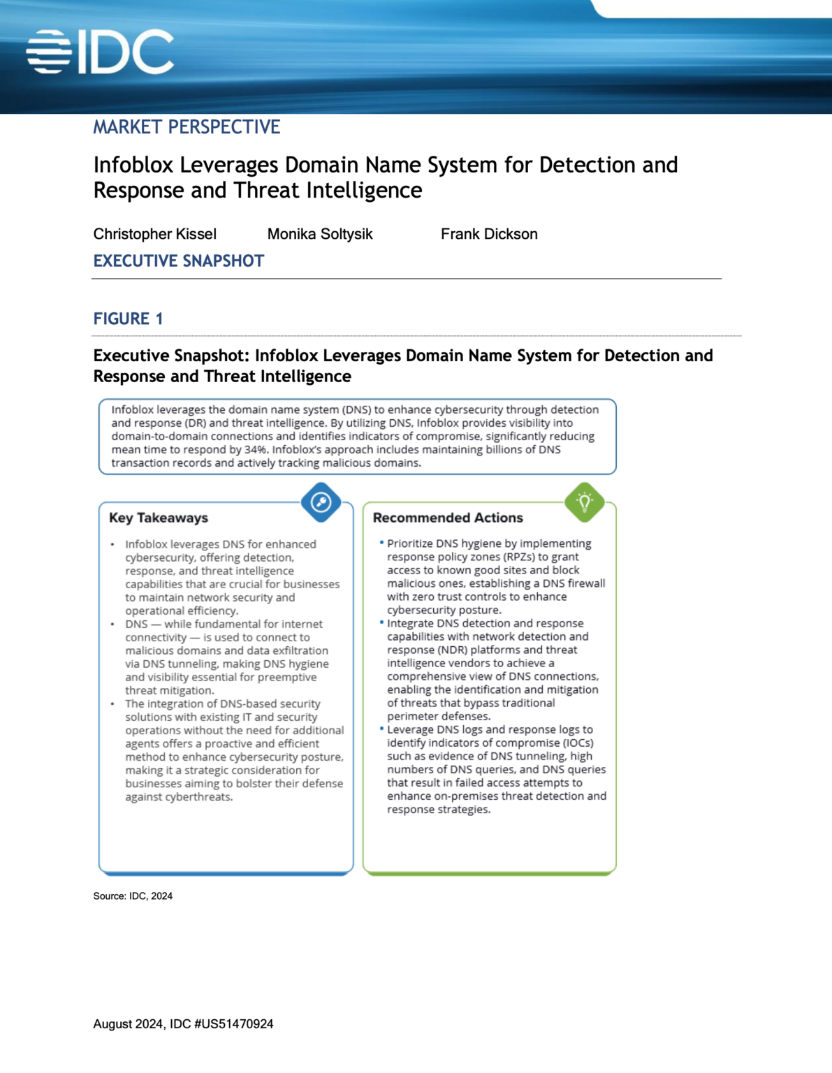 Resources - Infoblox