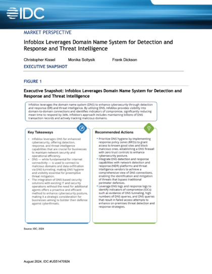 Resources - Infoblox