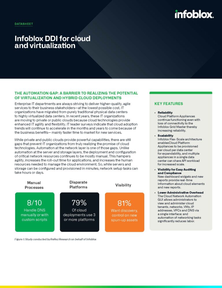 Cloud Network Automation | Infoblox