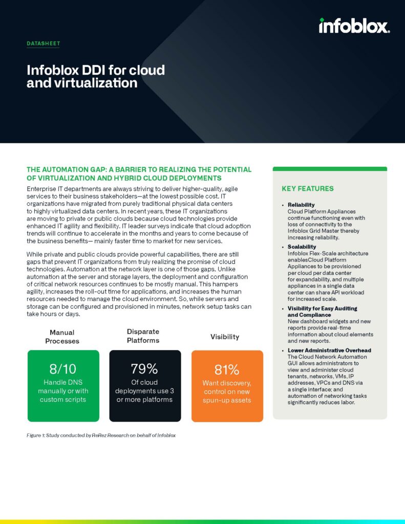 Cloud Network Automation | Infoblox