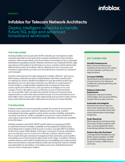 Resources - Infoblox