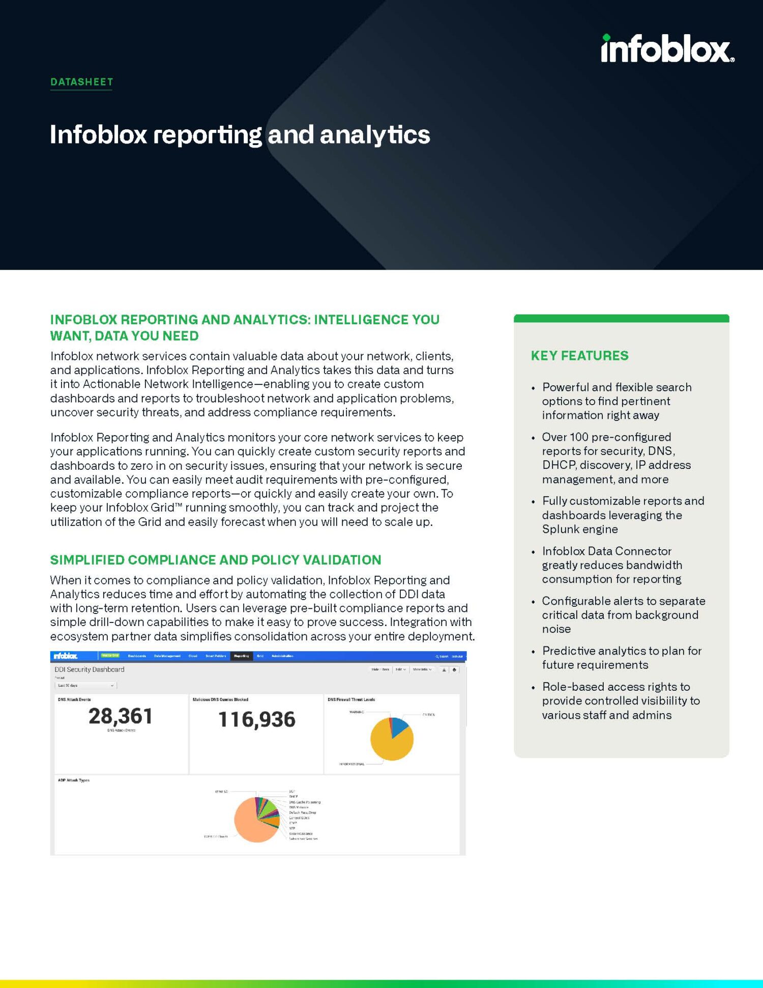 Infoblox Reporting and Analytics | Know Your Network | Infoblox