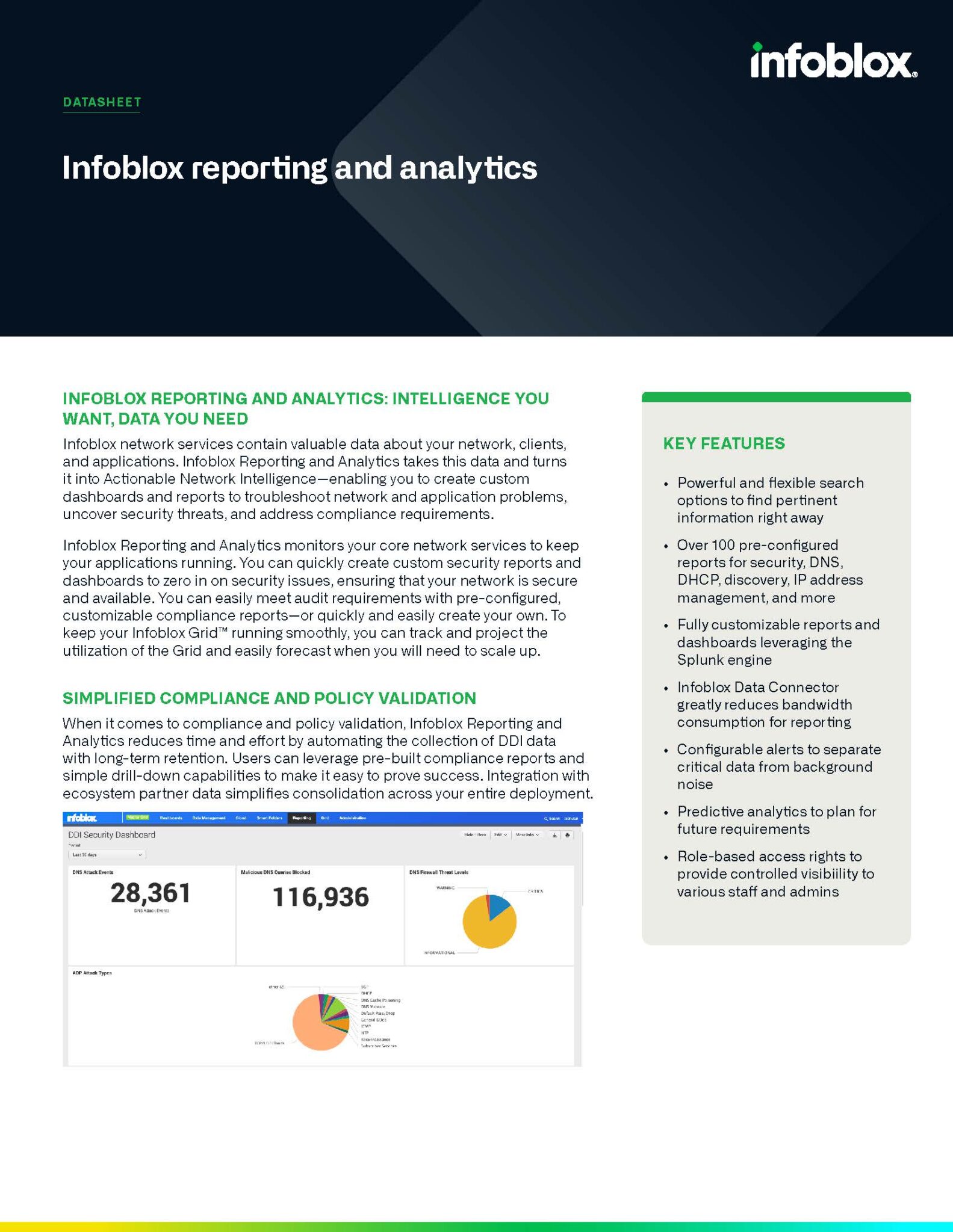 Infoblox Reporting and Analytics | Know Your Network | Infoblox