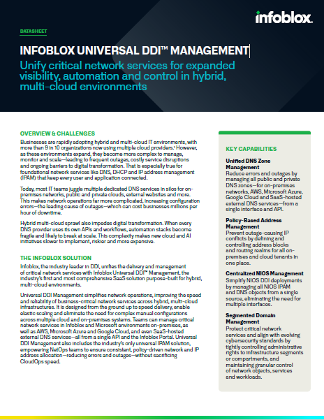 Resources - Infoblox