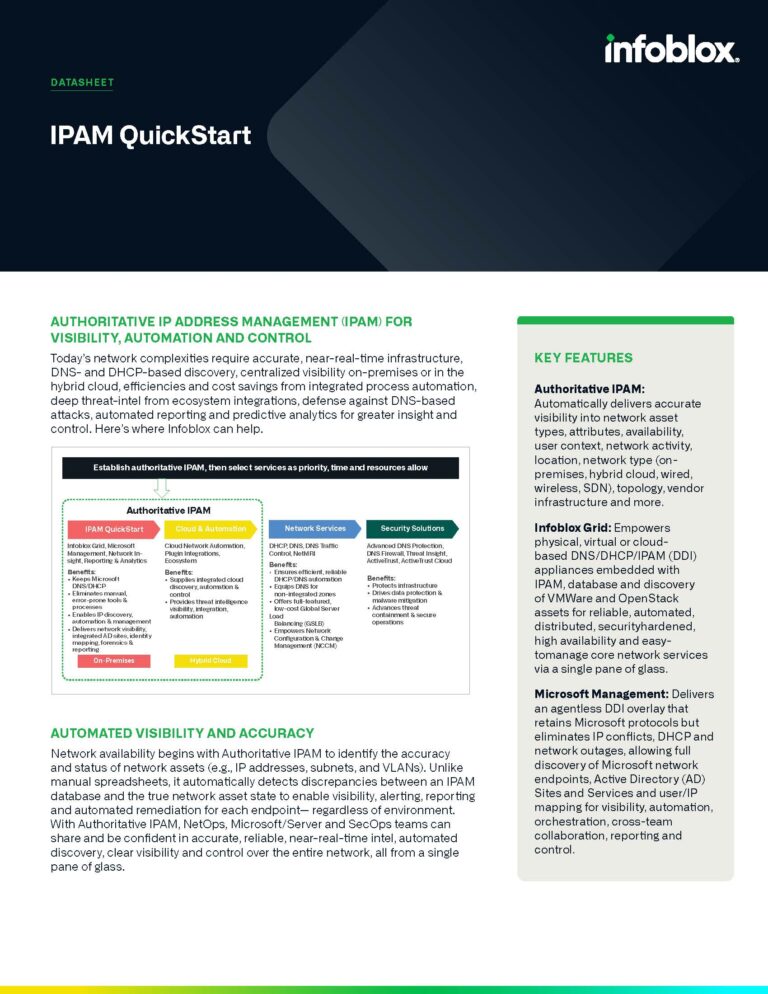 IPAM for Microsoft | Improve Network Visibility & Control | Infoblox