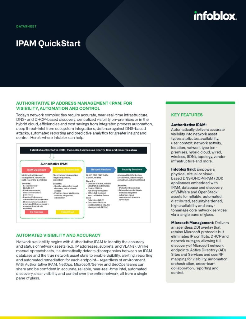 IPAM for Microsoft | Improve Network Visibility & Control | Infoblox