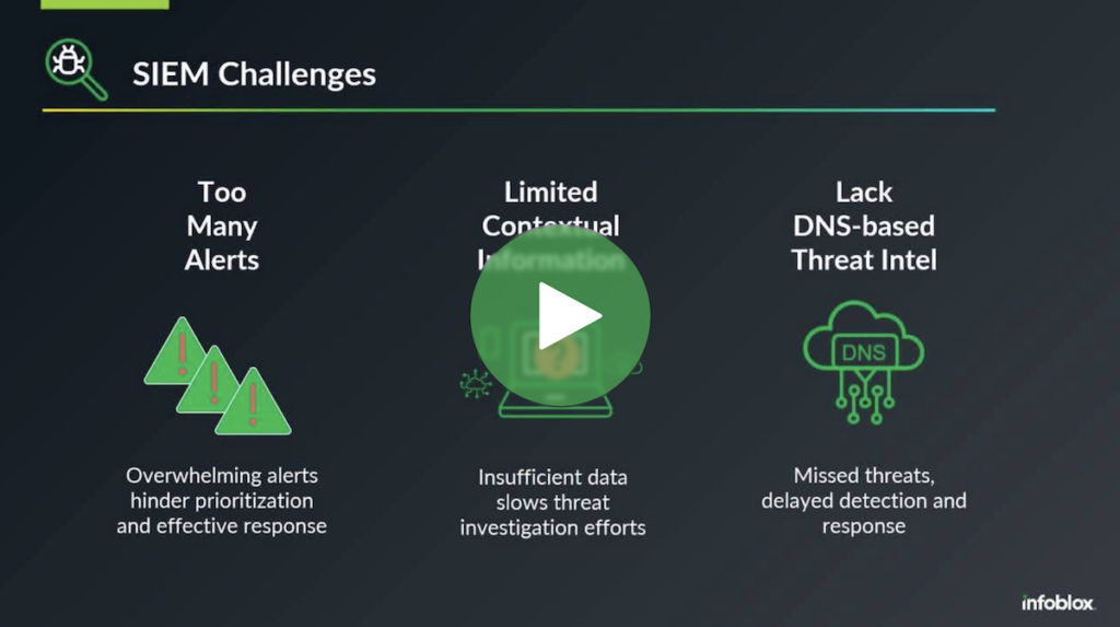 Resources - Infoblox