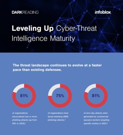 Resources - Infoblox