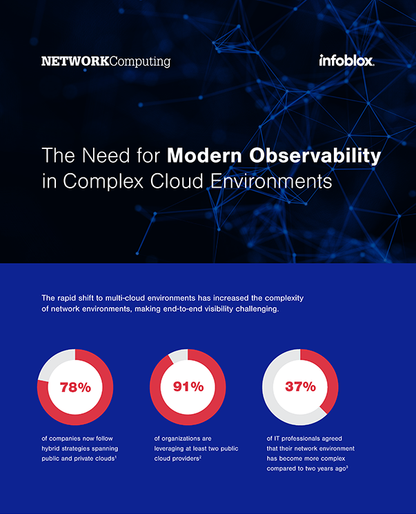 Resources - Infoblox