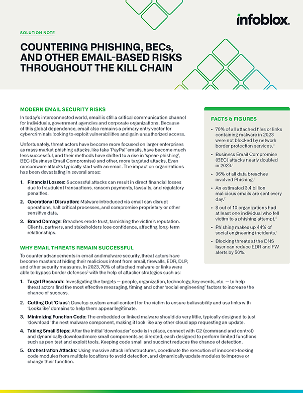 Resources - Infoblox