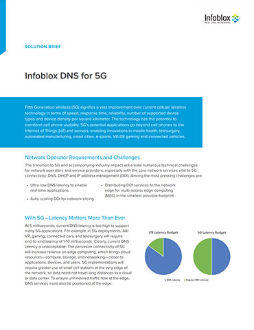 Authoritative DNS for Service Providers | Solutions | Infoblox