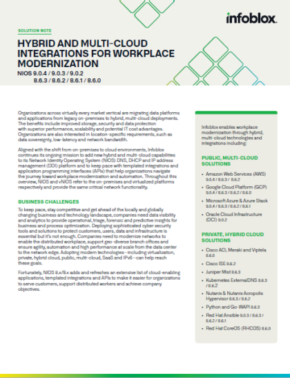 Hybrid Workplace Transformation | Infoblox Solutions