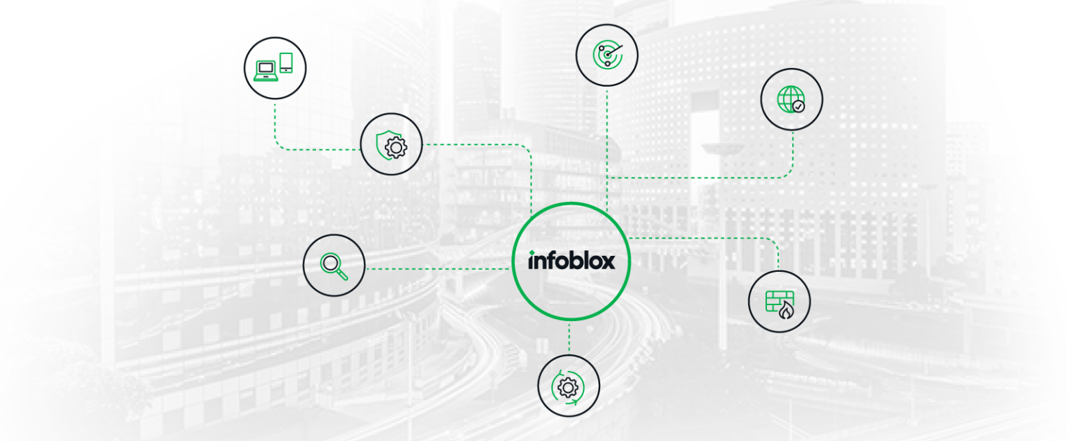 Infoblox NIOS DDI - Hybrid, Multi-Cloud Network Infrastructure