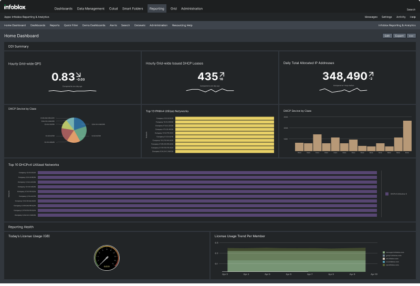 Infoblox NIOS DDI - Hybrid, Multi-Cloud Network Infrastructure