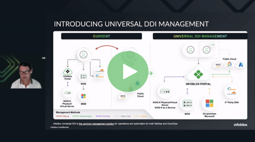 Resources - Infoblox