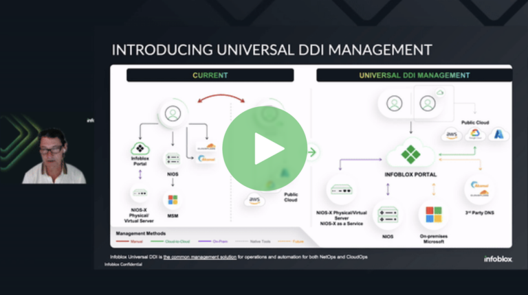 Resources - Infoblox