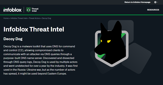 Decoy Dog - Malware Toolkit Detected by Infoblox Threat Intel