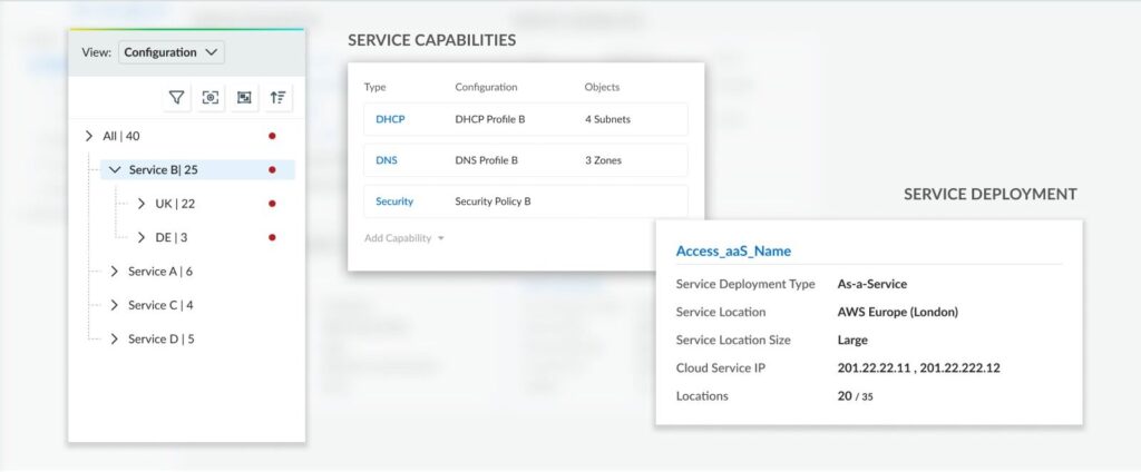 The Future of DNS, DHCP, and IPAM - Infoblox Universal DDI