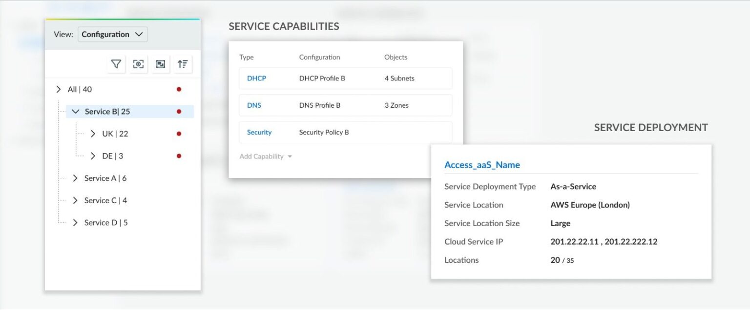 Reinvent DNS, DHCP, and IPAM with Universal DDI - Infoblox