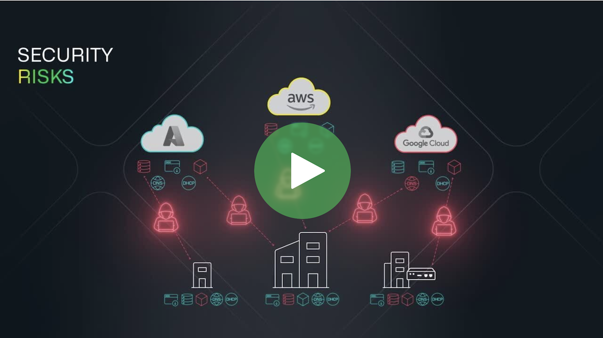 What is DDI and why is Infoblox Universal DDI a game changer?